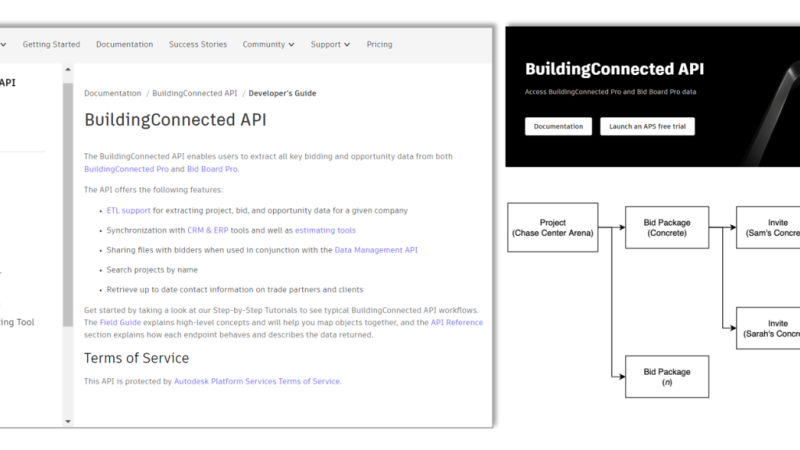 BuildingConnected | Autodesk Platform Services